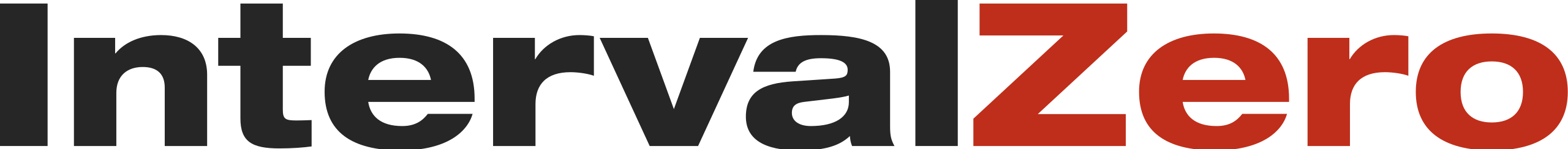 【2023年】「IntervalZero」の代理店1社 | Metoree